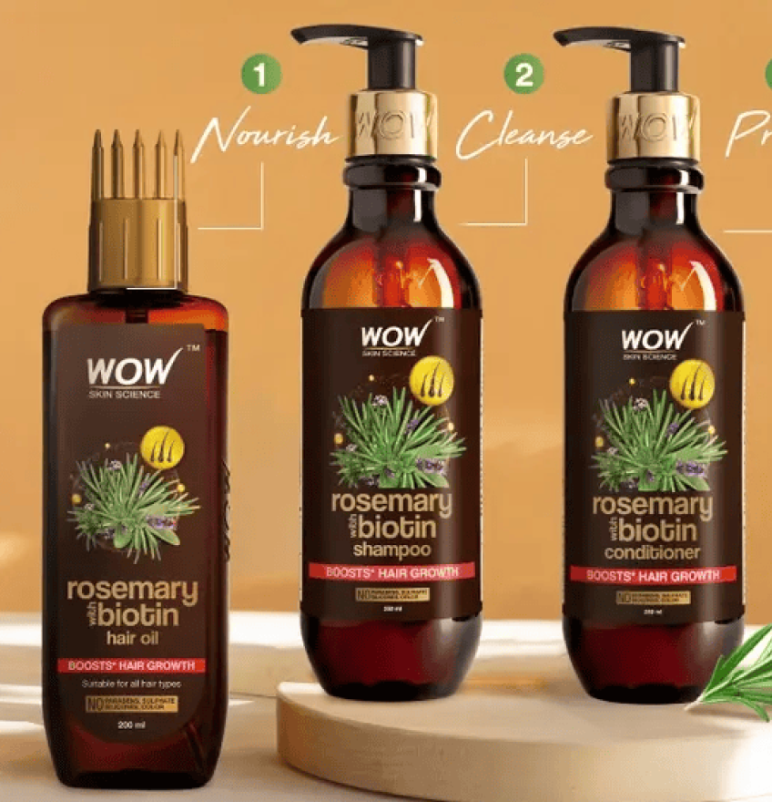 LimeChat | AI-Powered WhatsApp Journeys for Support and Marketing